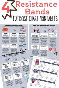 Resistance Band Exercise Chart Printable