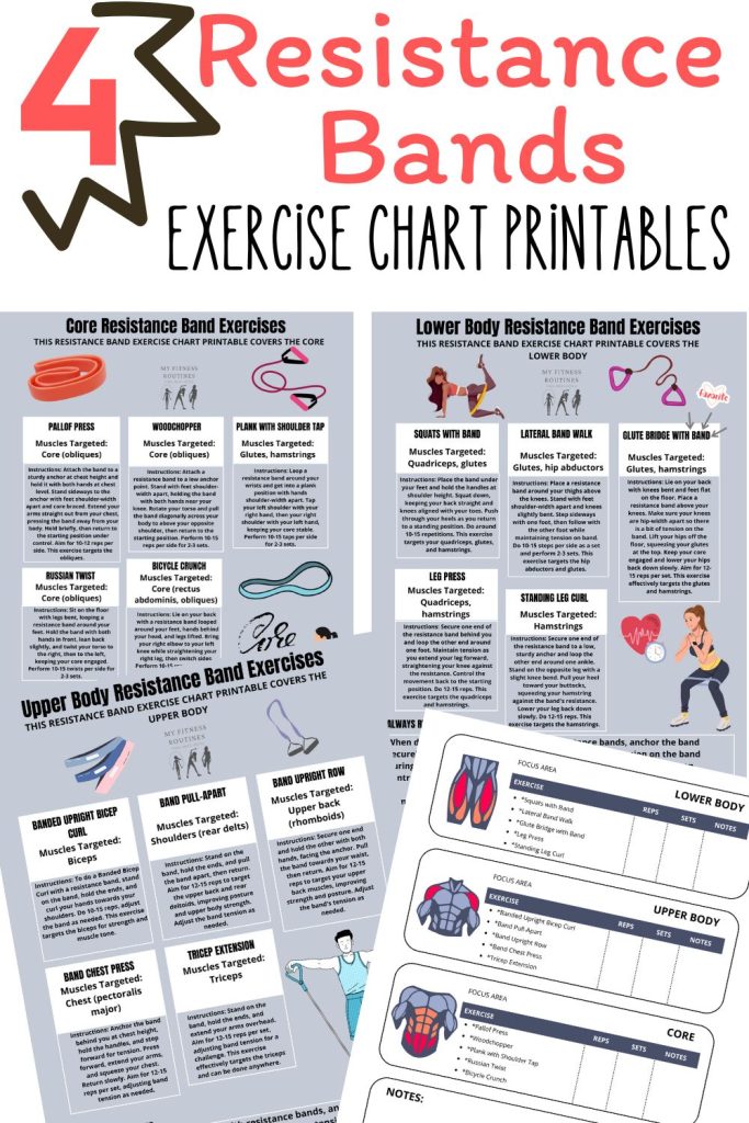 Resistance Band Exercise Chart Printable